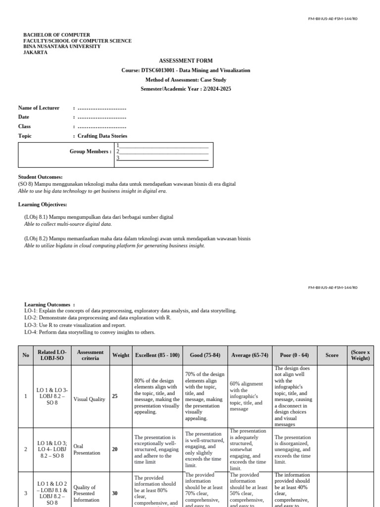 Aol Assessment Form-Dtsc6013001 - Data Mining and Visualization | PDF ...