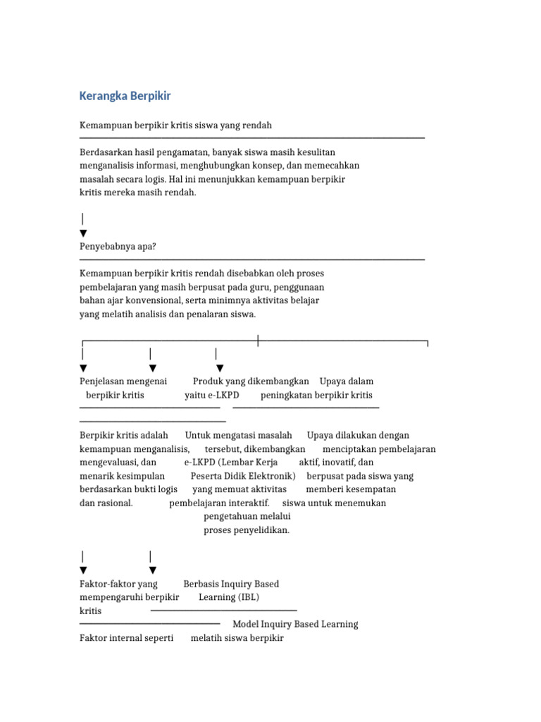 Kerangka Berpikir Berpikir Kritis | PDF