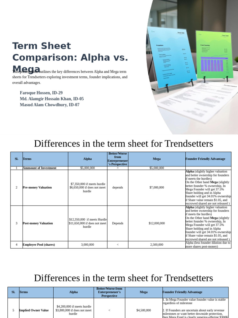 Alpha vs. Mega Term Sheet Comparison | PDF | Stock Market | Business