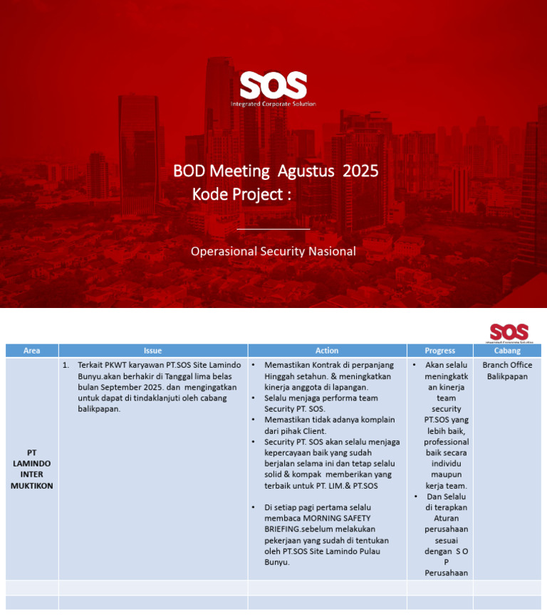 Rapat BOD: Isu Keamanan PT SOS 2025 | PDF