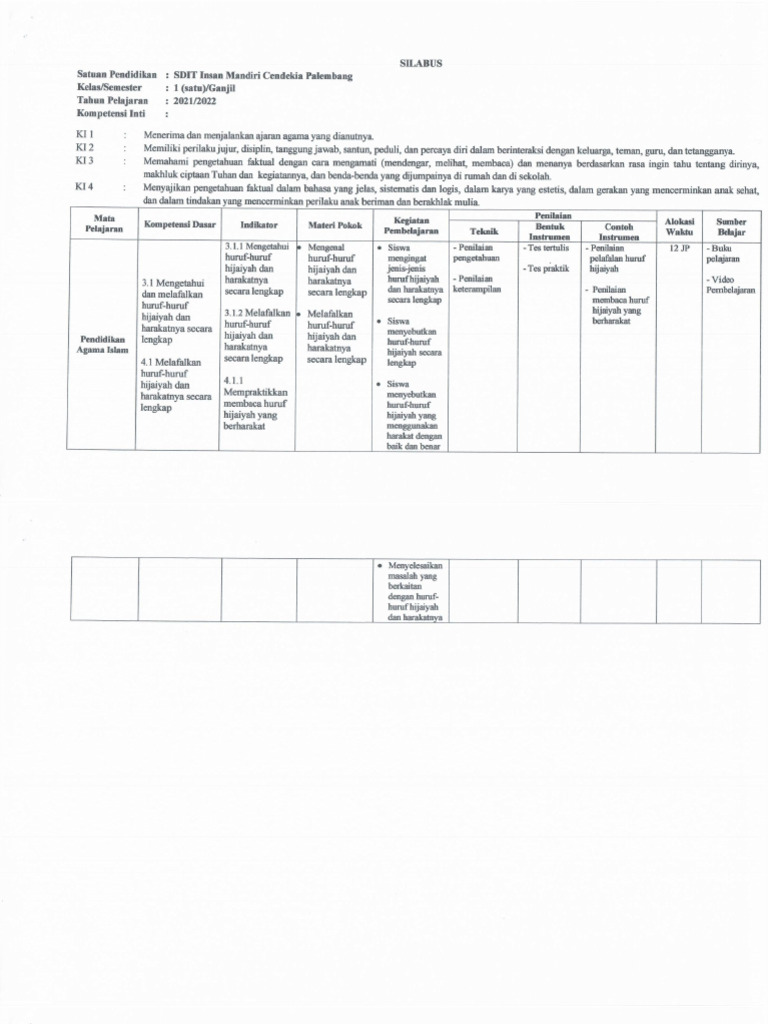 Silabus Pai Kelas 1 TP 2021-2022 Semester Ganjil | PDF