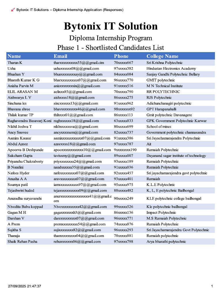Internship Selected List-1 | PDF