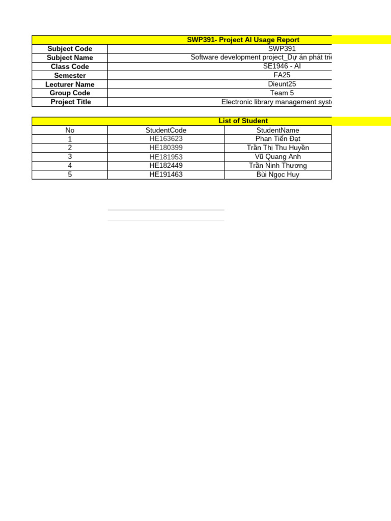SWP391 - AI - Usage - Report - Team05 | PDF | Software Engineering ...