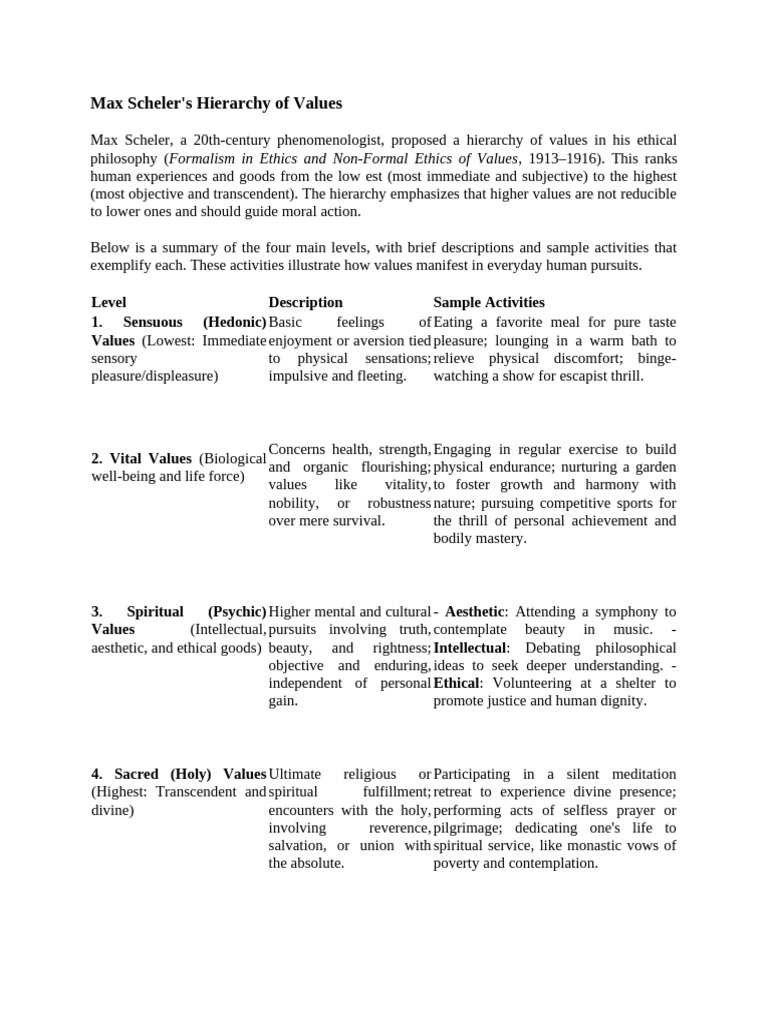 Scheler's Value Hierarchy Explained | PDF | Value (Ethics) | Pleasure