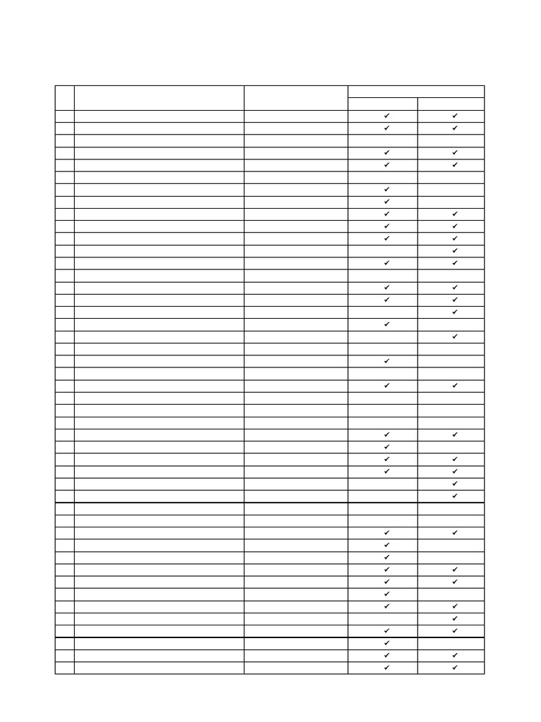 Daftar Pemutakhiran Data Tapera Sekolah | PDF