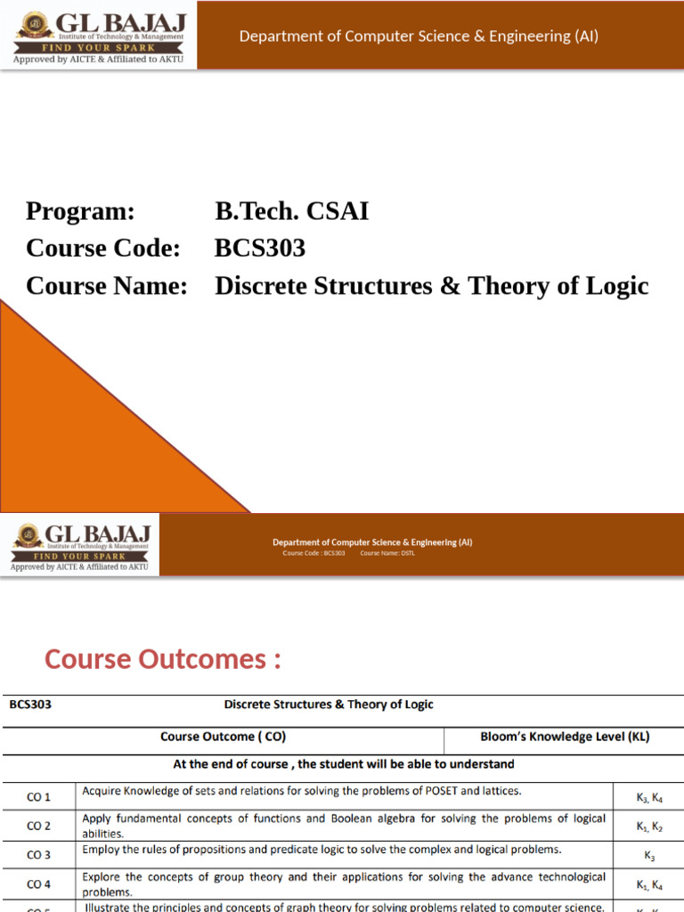 DSTL PPT Bcs 303 Unit 1 | PDF | Set (Mathematics) | Boolean Algebra