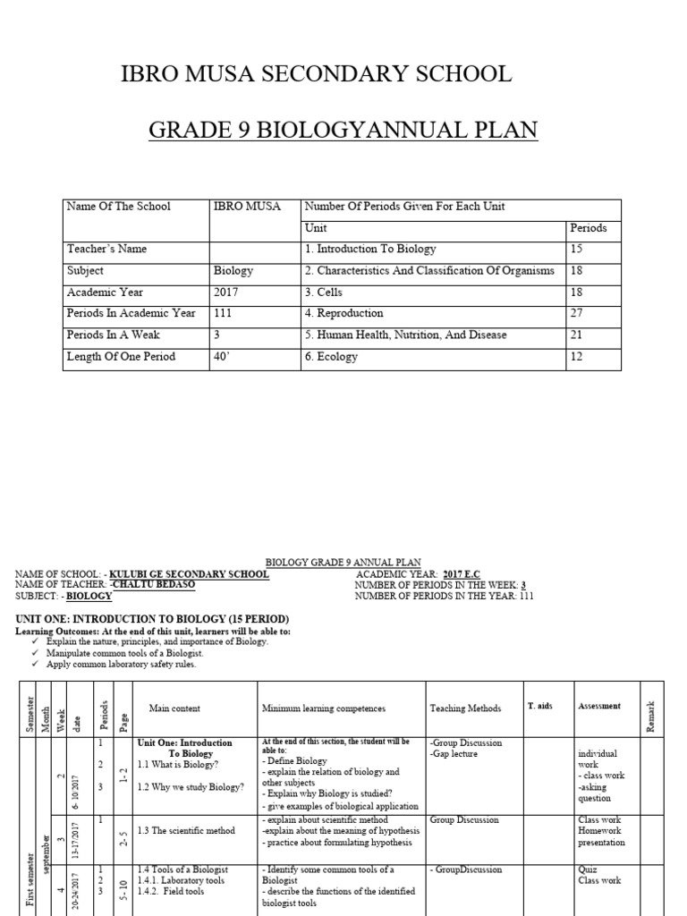 2bio 9 Annual Plan, 2017 | PDF | Cell (Biology) | Taxonomy (Biology)
