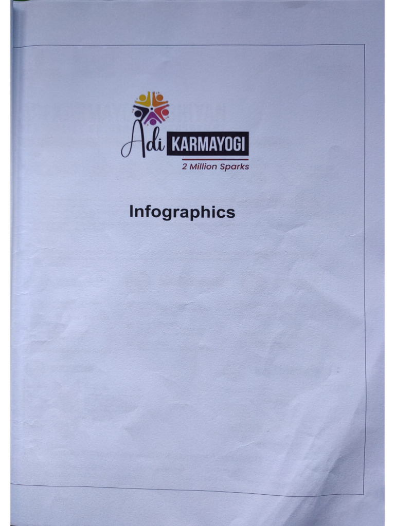 AKA, Infographics, Overview, Vision, FlowChart Etc. | PDF