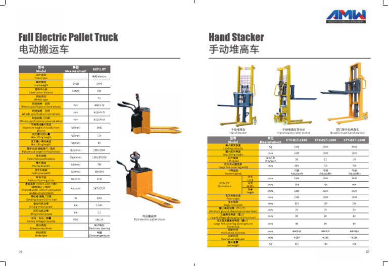 Brosur Forklift 1-Merged | PDF
