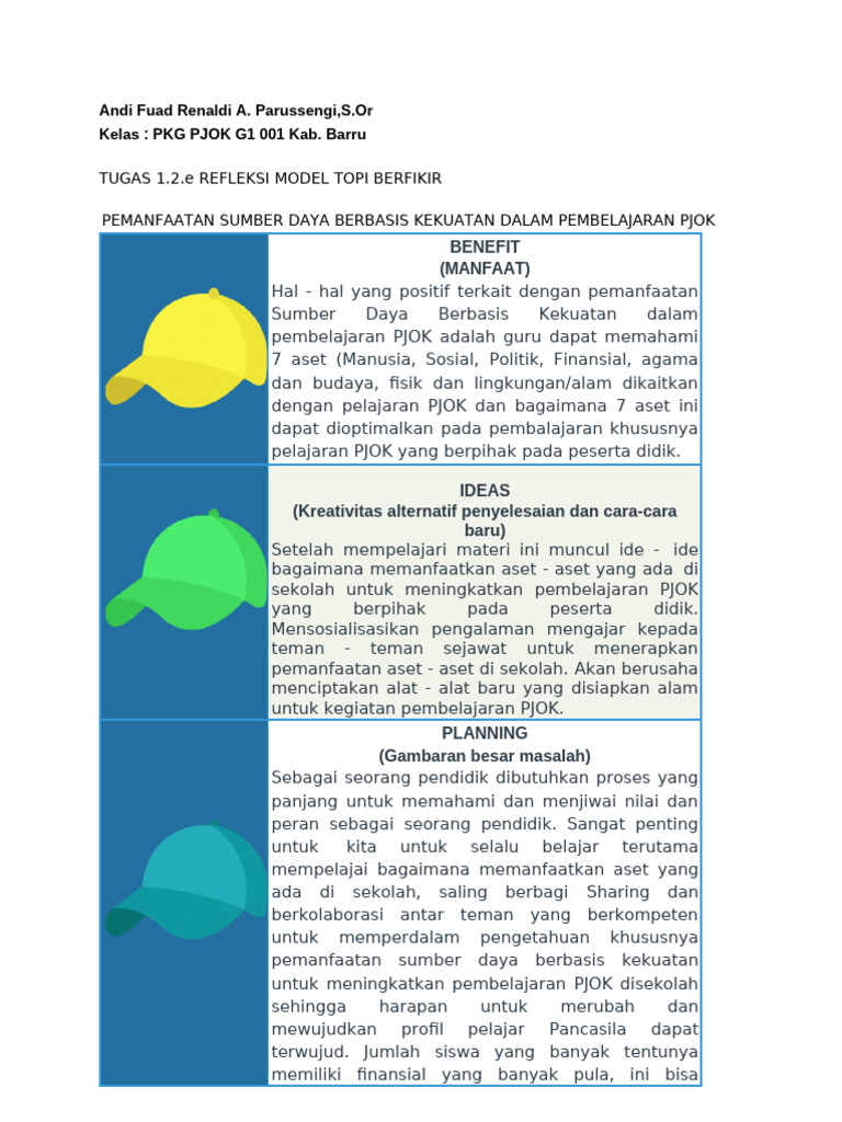 Andi Aldy - TUGAS 1.2.e. Refleksi Topi Berpikir | PDF