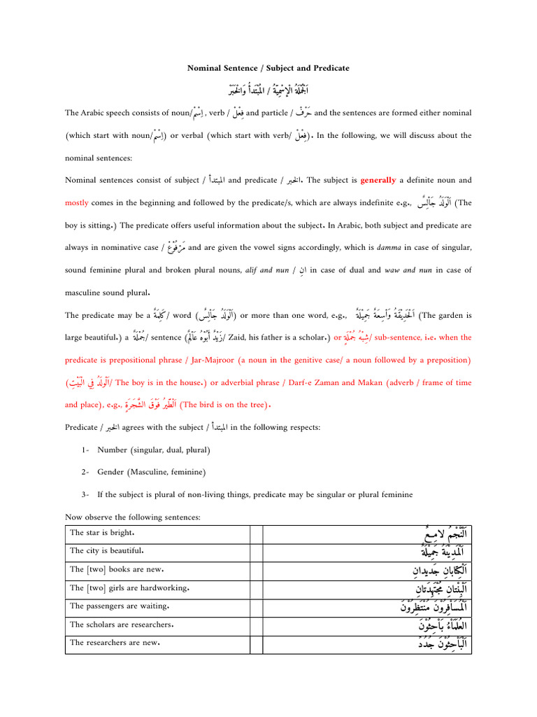 Arabic Nominal Sentence Structure | PDF | Grammatical Gender | Plural