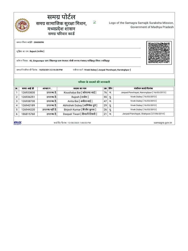 Samagra - Gov.in FamilyCard | PDF