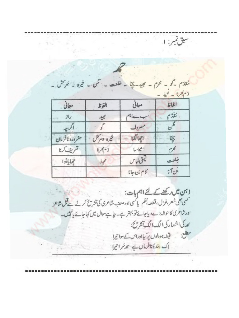 Class 8 Urdu Notes for Sindh Board | PDF