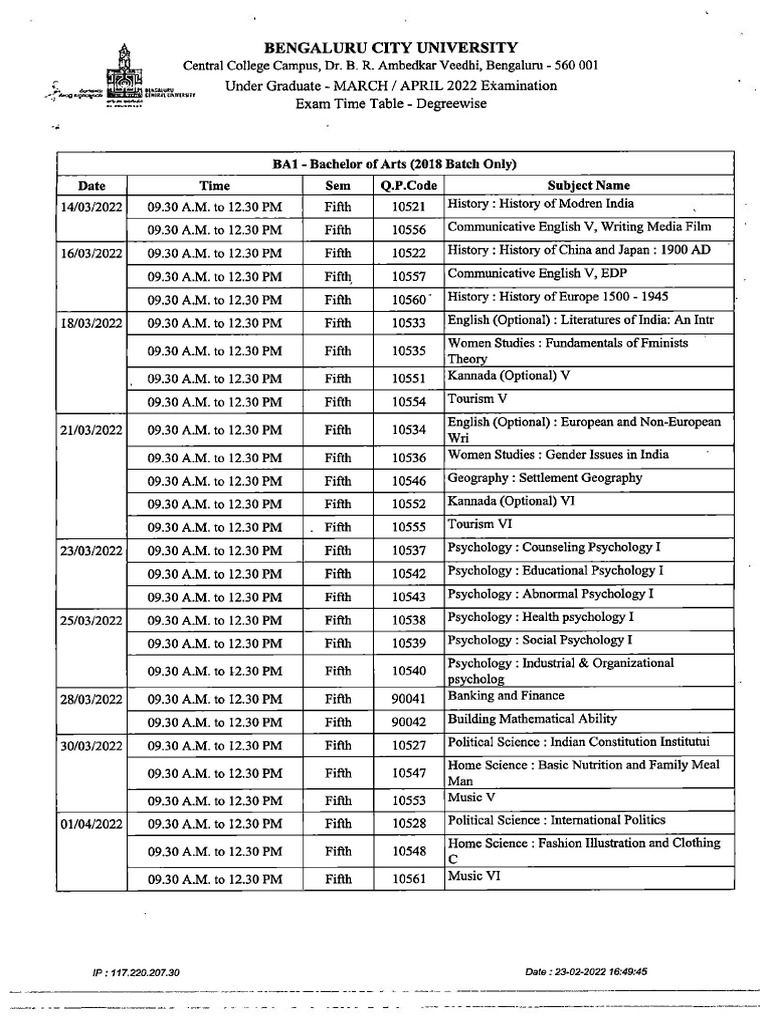 UG 5th Semester Time Table | PDF