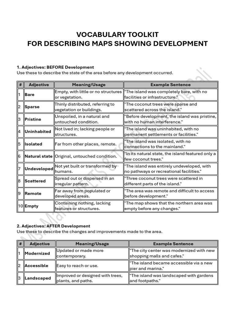 Adjectives for Development Descriptions | PDF | Tourism | Resort
