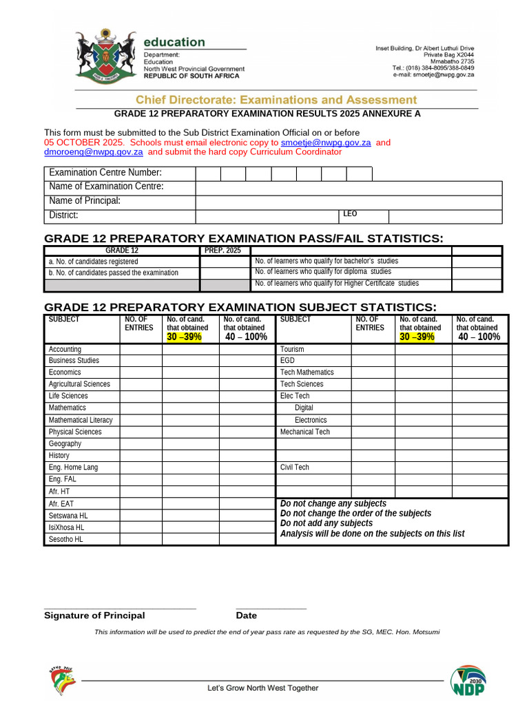 Prep Exam Results Template 2025 | PDF | Qualifications | Educational Stages