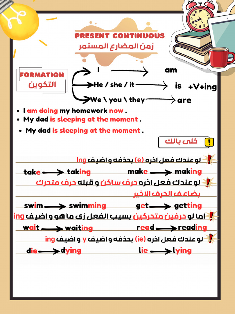 Present Continuous | PDF