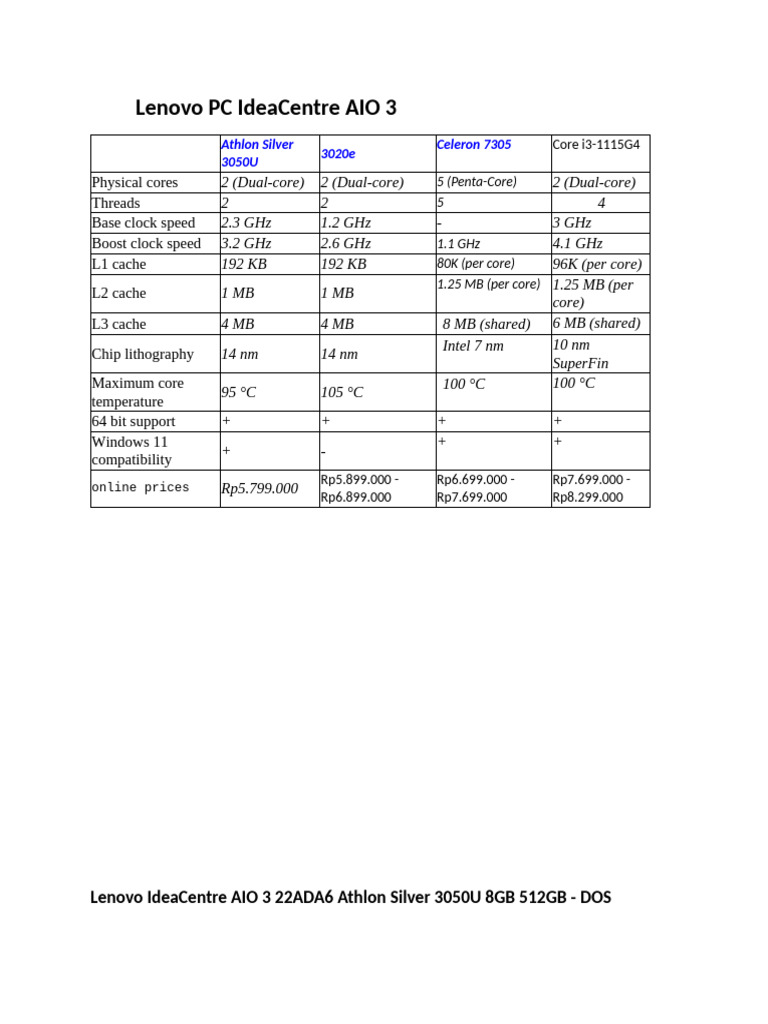 Lenovo PC IdeaCentre AIO 3 | PDF | Usb | Solid State Drive