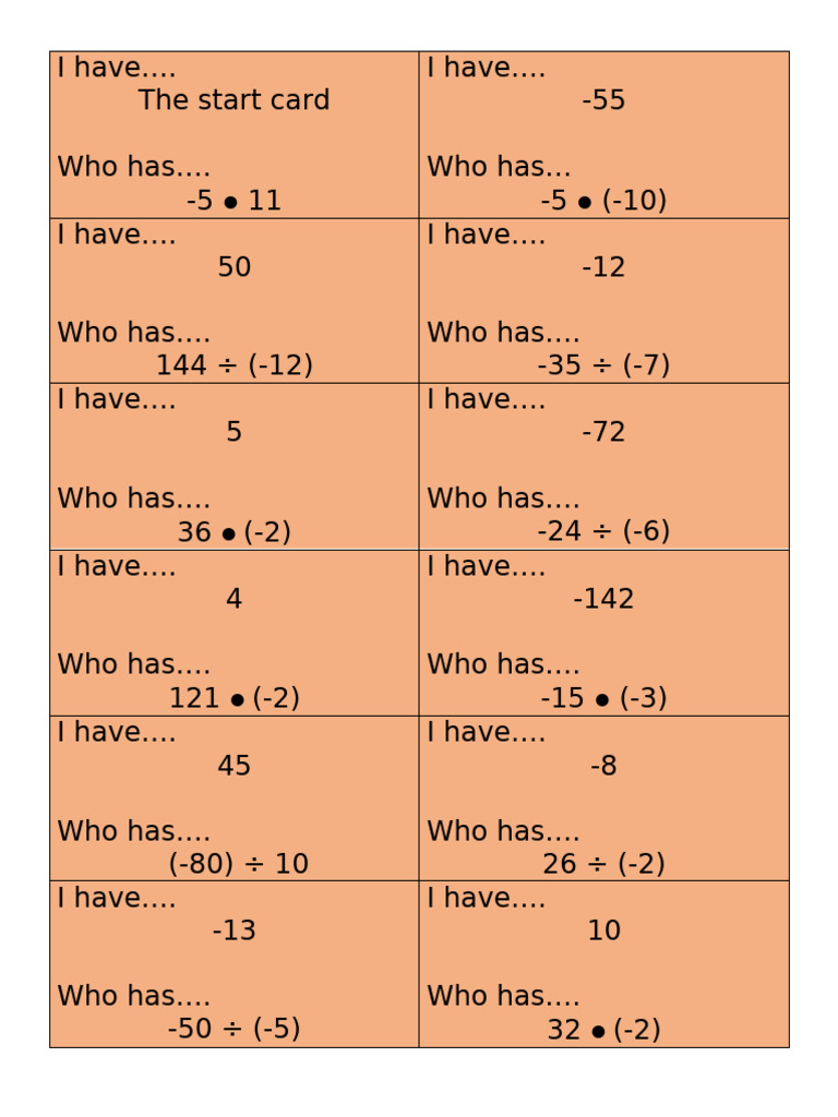 MultiplyingDividingIntegersIHaveWhoHasGame36cards 1 | PDF