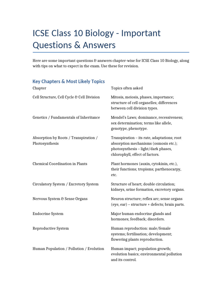 ICSE Class 10 Biology Exam Q&A Guide | PDF | Biology | Photosynthesis