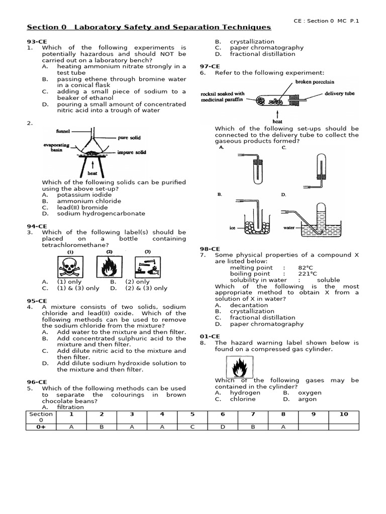 0 Laboratory Safety and Separation Techniques | PDF | Sodium | Water