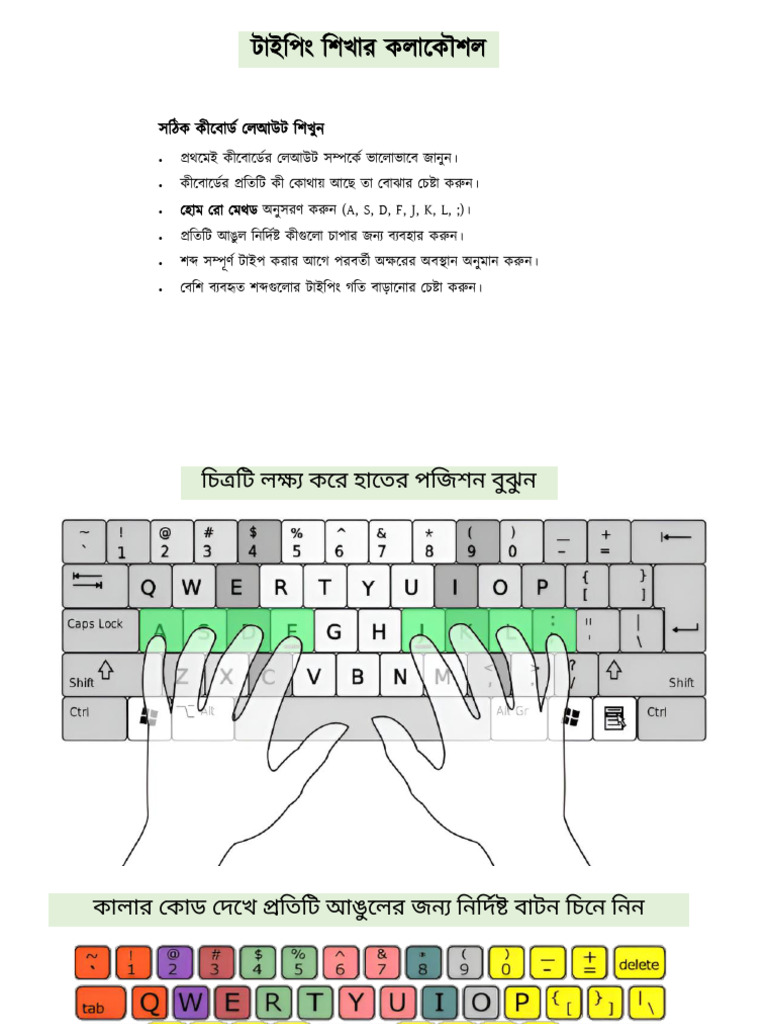 Typing | PDF