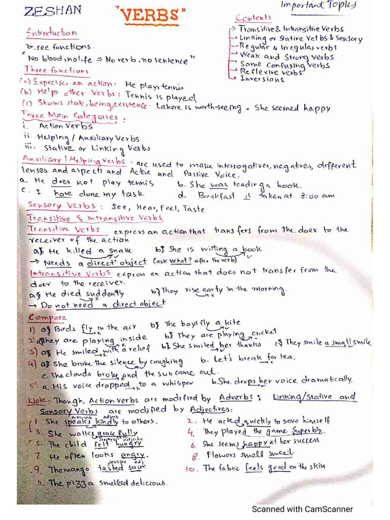 English Shortlistings by Zeeshan | PDF