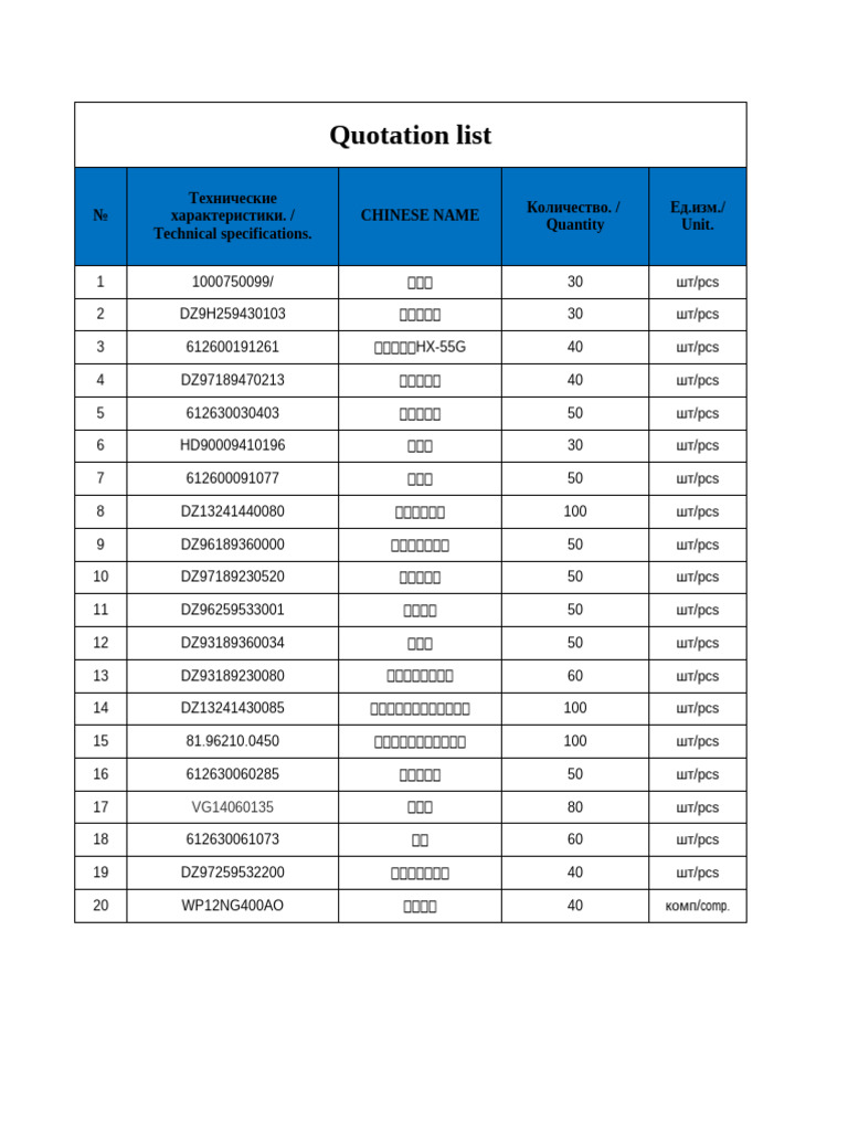 Quotation List, Shacman Parts, Tina | PDF