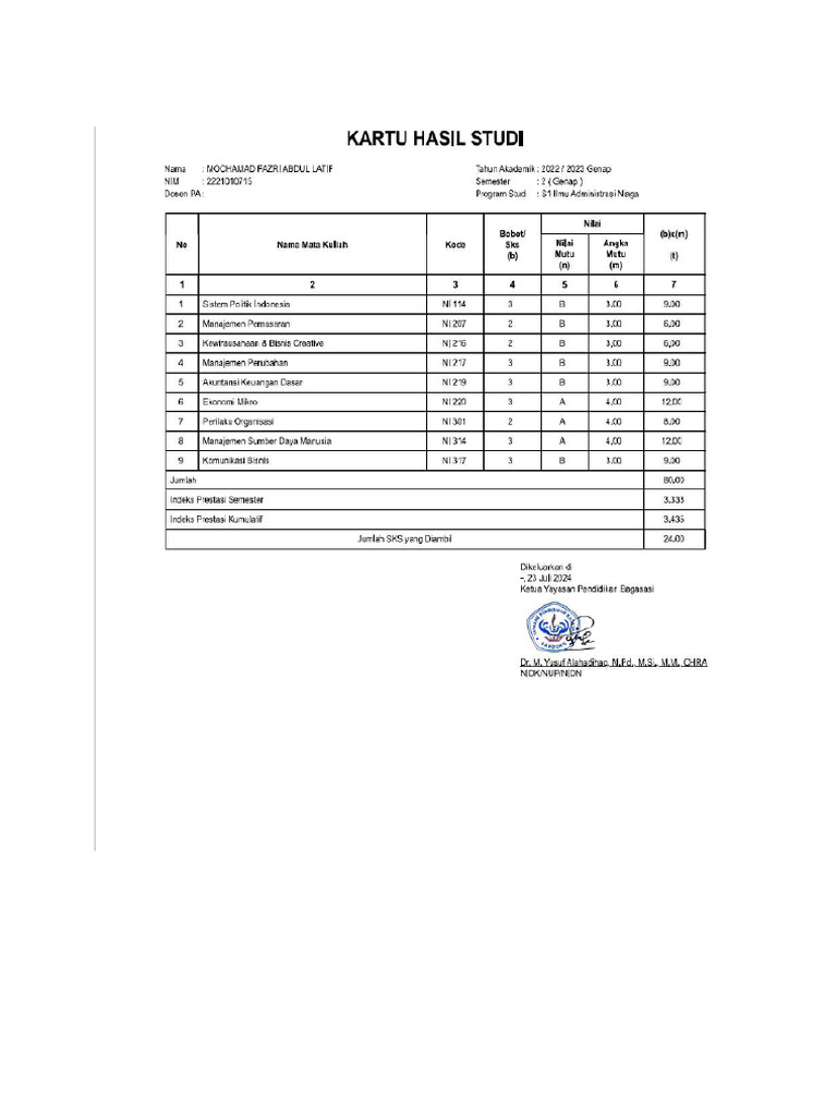 Mochamad Fazri Abdul Latif 2221010715 4E Pages-To-jpg-0002 | PDF