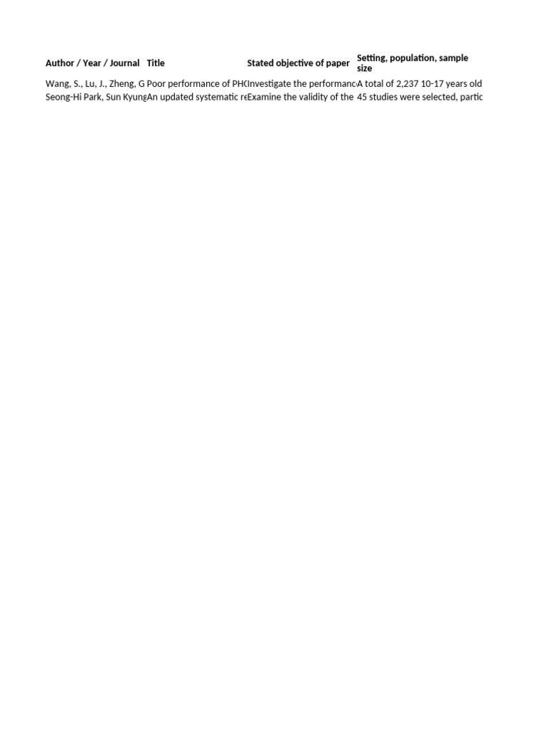 Reference List3: Five Articles, Literature Review Table, and Annotated ...