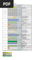 Monash University Academic Calendar 2025 | PDF