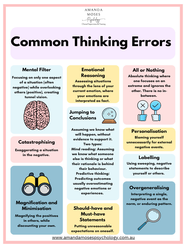 Common Thinking Errors Resource Handout | PDF