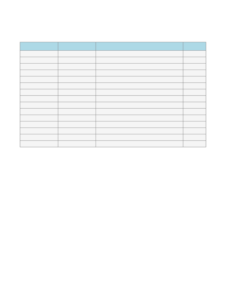 Daily Breathing and Throat Care Chart | PDF