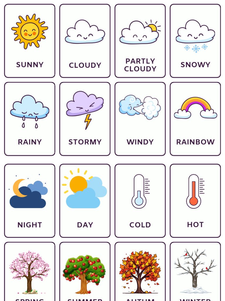 Weather Flashcards | PDF
