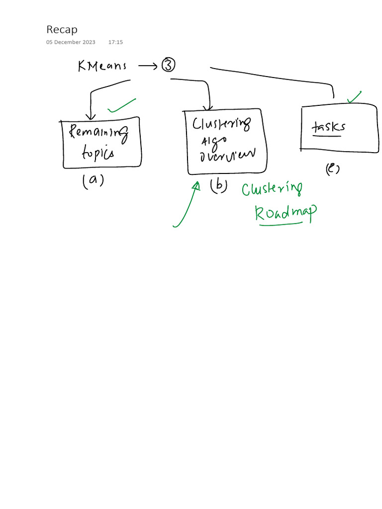 KMeans Clustering Overview and Techniques | PDF | Cluster Analysis ...