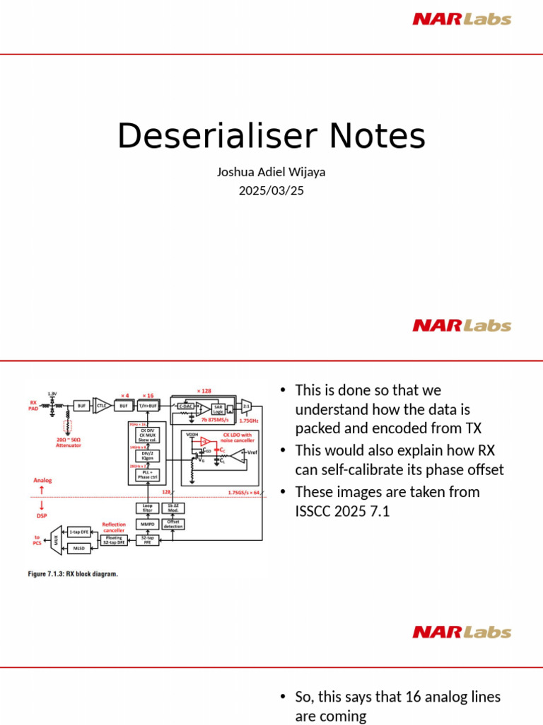 Deserialization Process for ADC Data | PDF