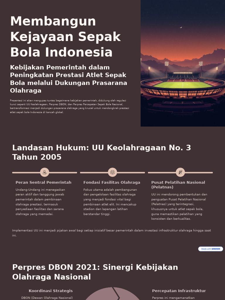 Membangun Kejayaan Sepak Bola Indonesia | PDF