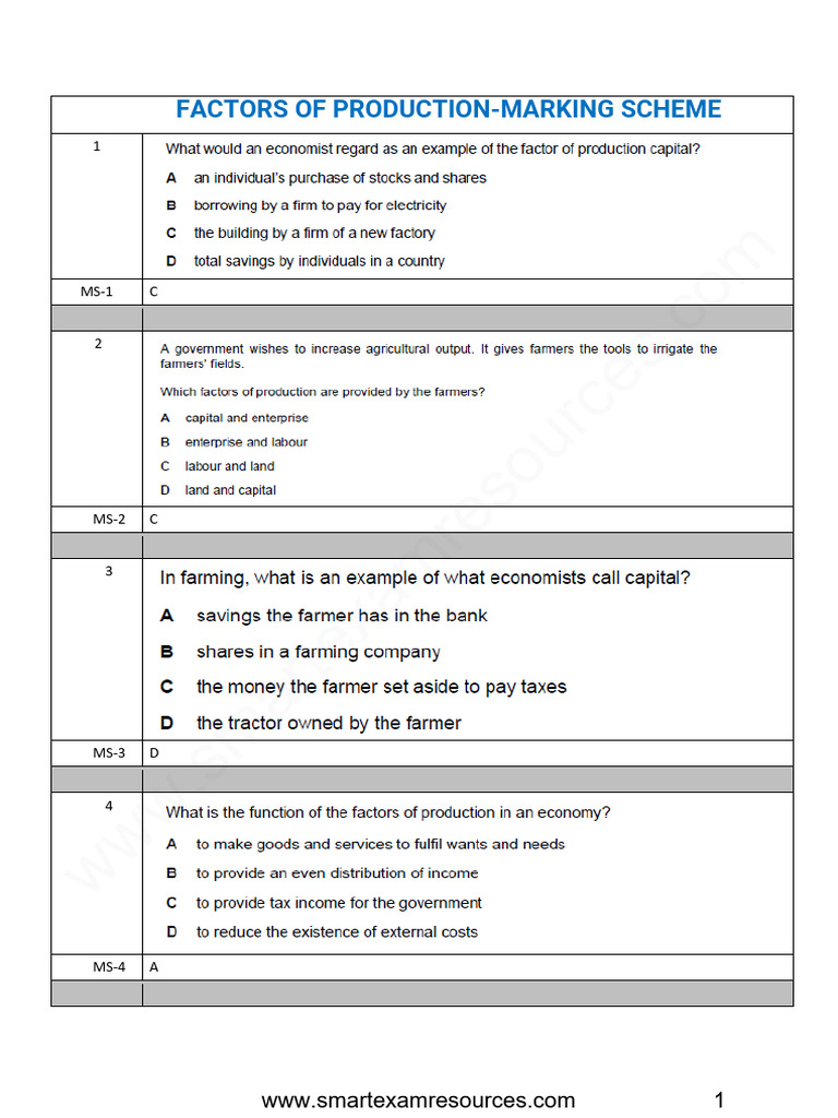 Factors of Production Marking Scheme | PDF