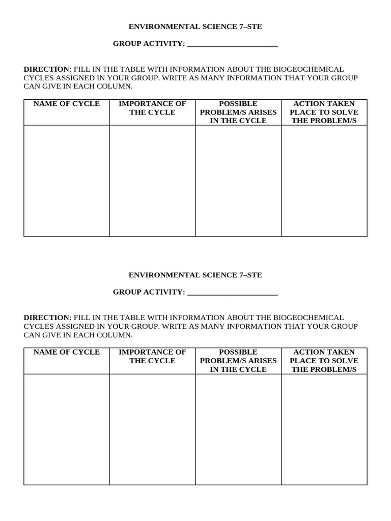 Biogeochemical Cycles Group Activity 2 | PDF