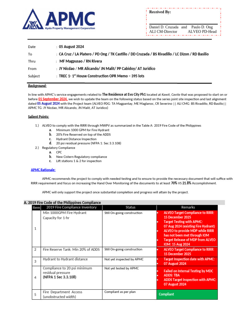 05aug2024 TREC 1 House Construction Memo | PDF | Pumping Station | Safety