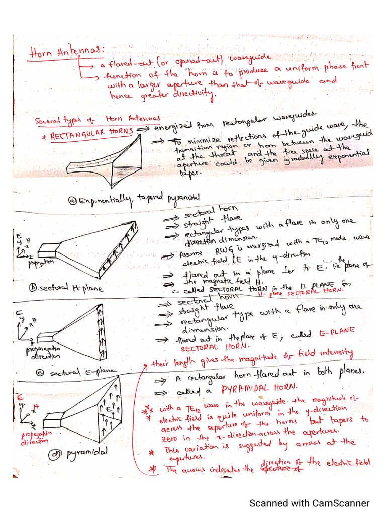 Horn Antenna - Types | PDF