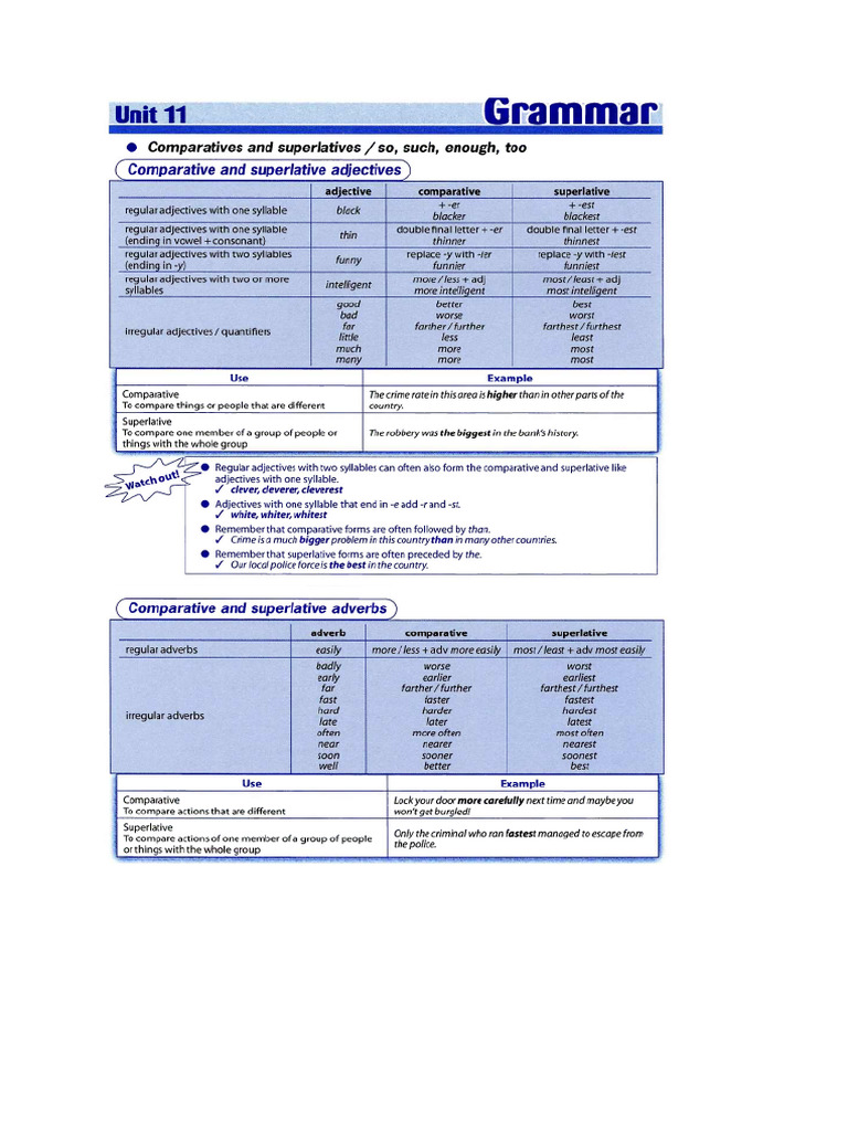 Comparatives and Superlatives b2 | PDF