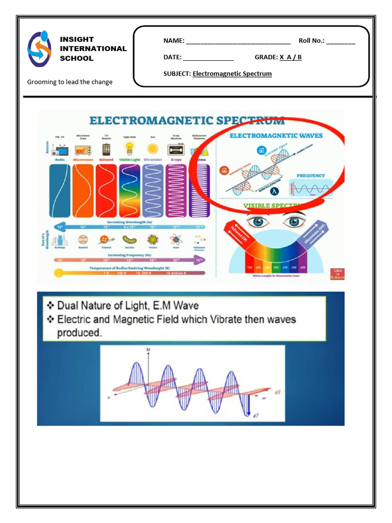 ElectroMagnetic Spectrum Chapter PDF | PDF