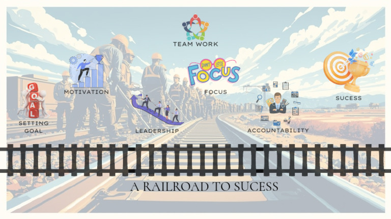 Team Work | PDF