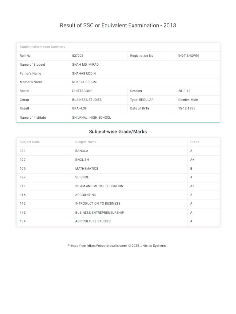 Result of SSC or Equivalent Examination - 2013: Subject-Wise Grade ...