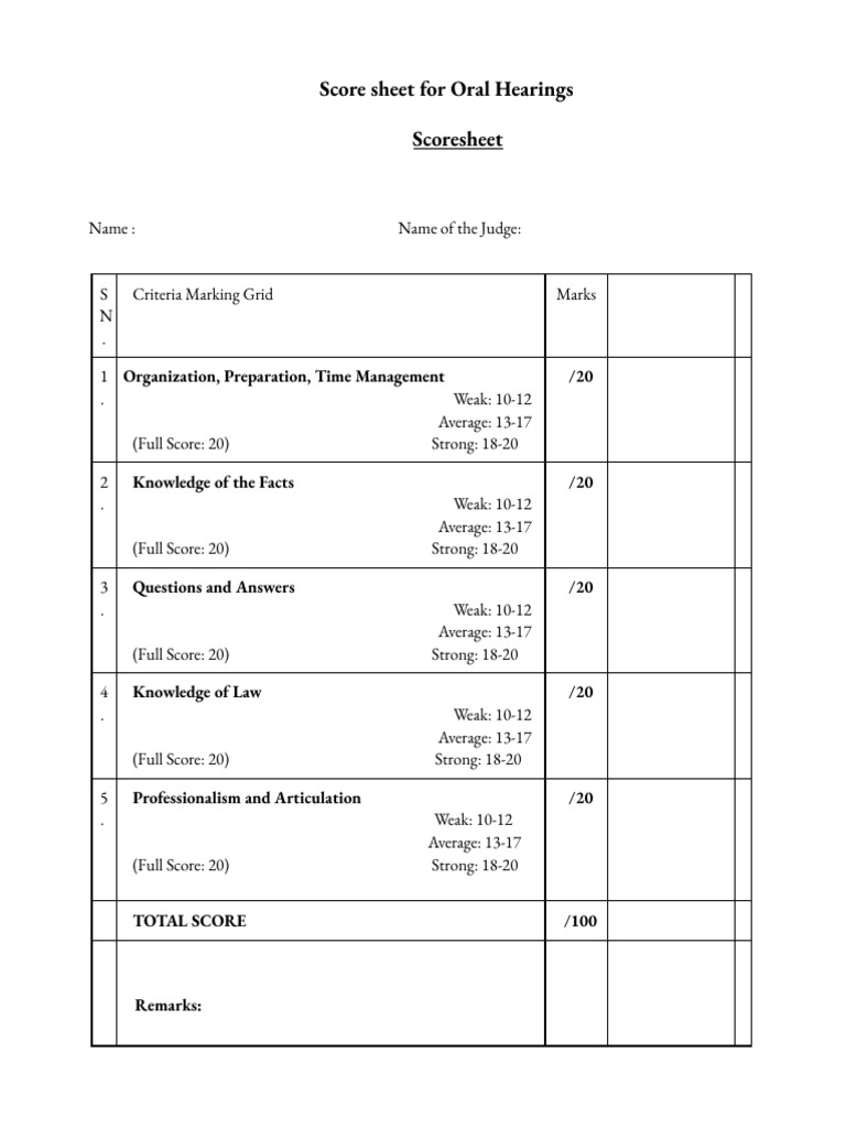 Oral Hearing Score Sheet Template | PDF