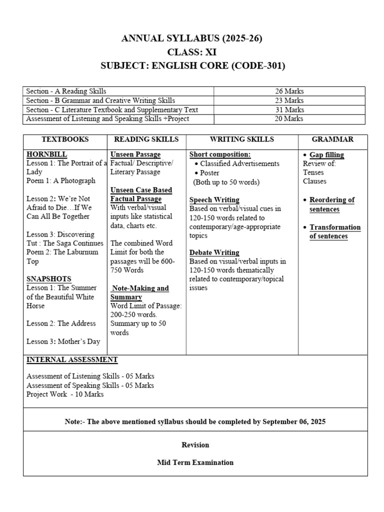 Class 11 English Syllabus 2025-26 | PDF | Sentence (Linguistics) | Grammar