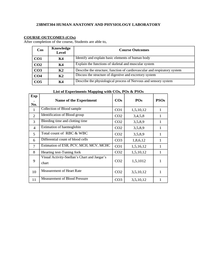 23bmt304 Human Anatomy and Physiology Laboratory | PDF