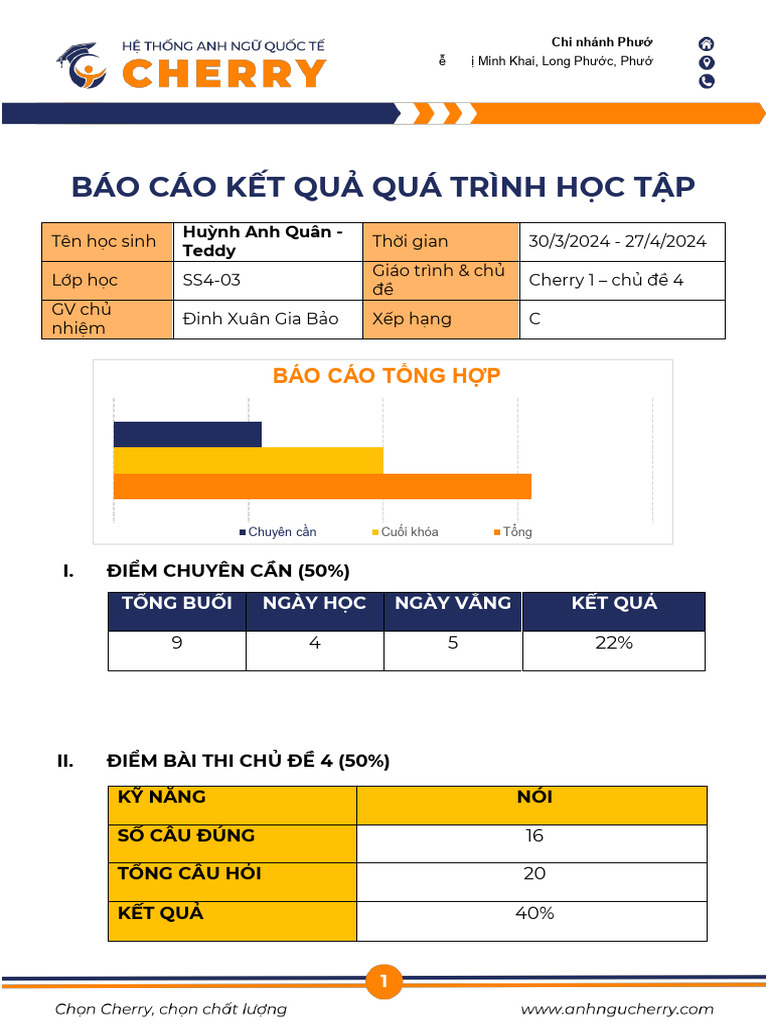 Teddy - Anh Quân | PDF
