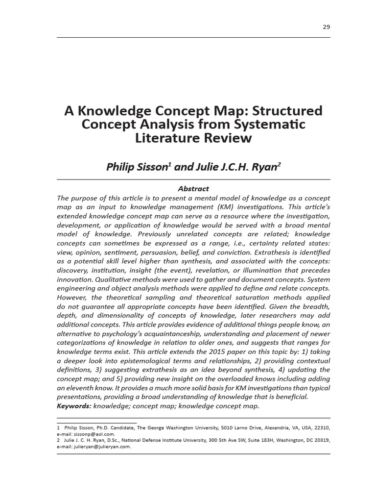 A Knowledge Concept Map Structured Conce | PDF | Rationalism | Empiricism